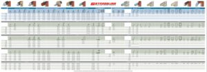 Stress management: profiling concrete and steel lintel manufacturer ...